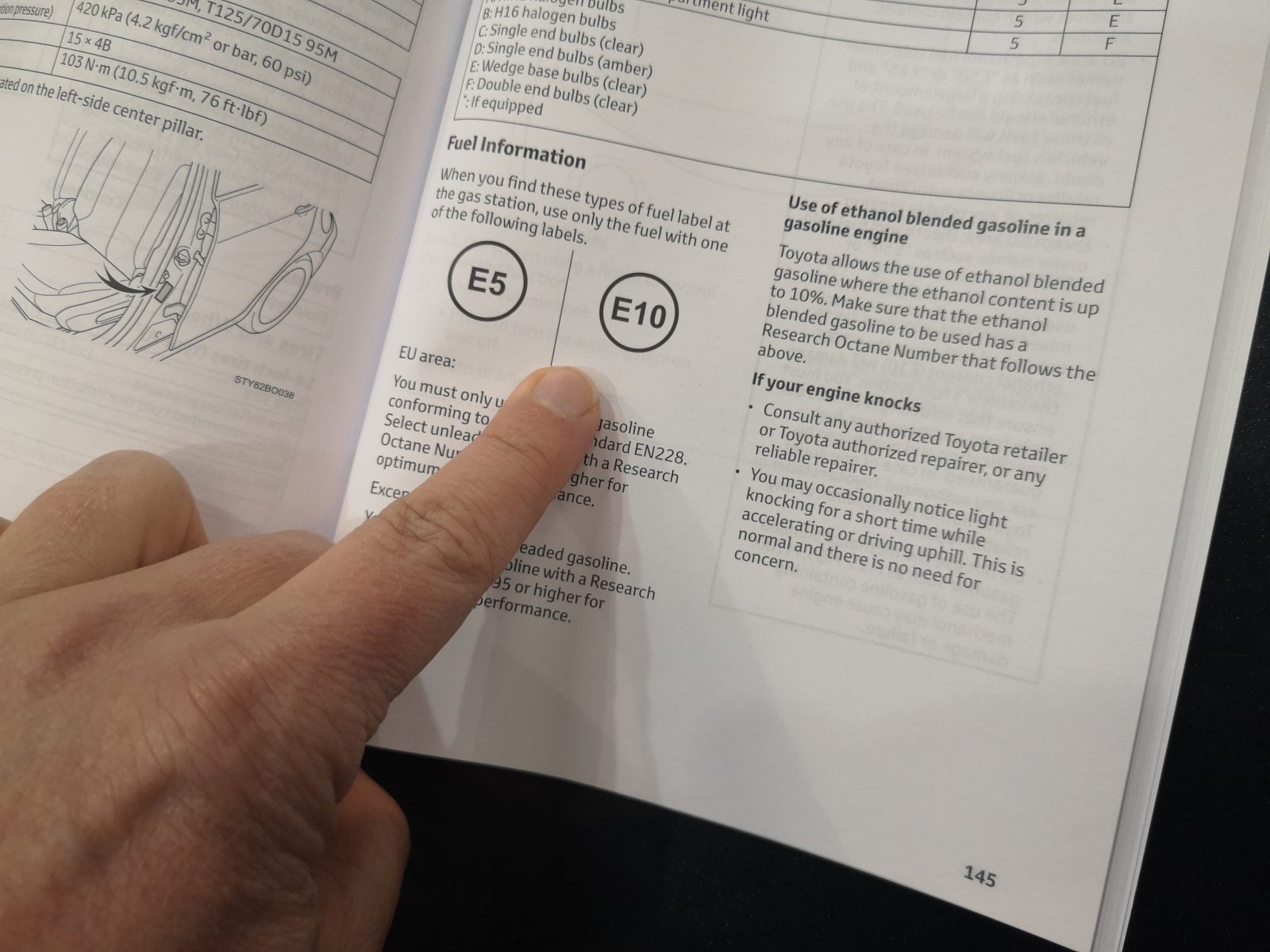 E10 petrol - what is it and can I use it in my Toyota? - Toyota UK Magazine