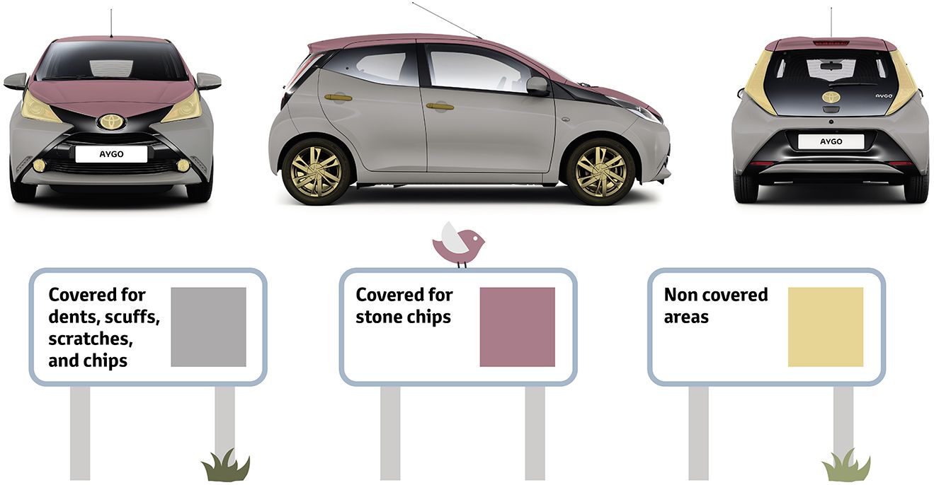 Myth-busting five car body repair hacks - Toyota UK Magazine