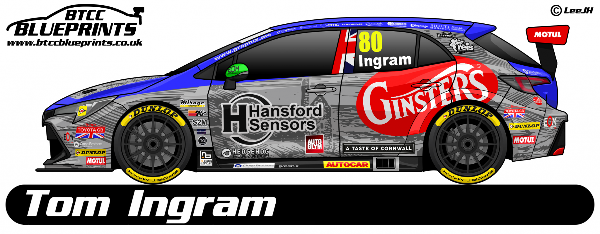 A brief history of Toyota in the BTCC - Toyota UK Magazine