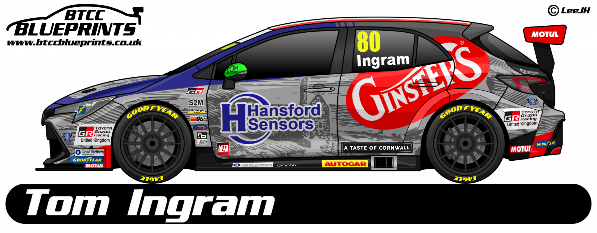 A brief history of Toyota in the BTCC - Toyota UK Magazine