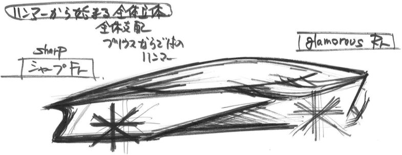 Design secrets of the latest Prius - Toyota UK Magazine